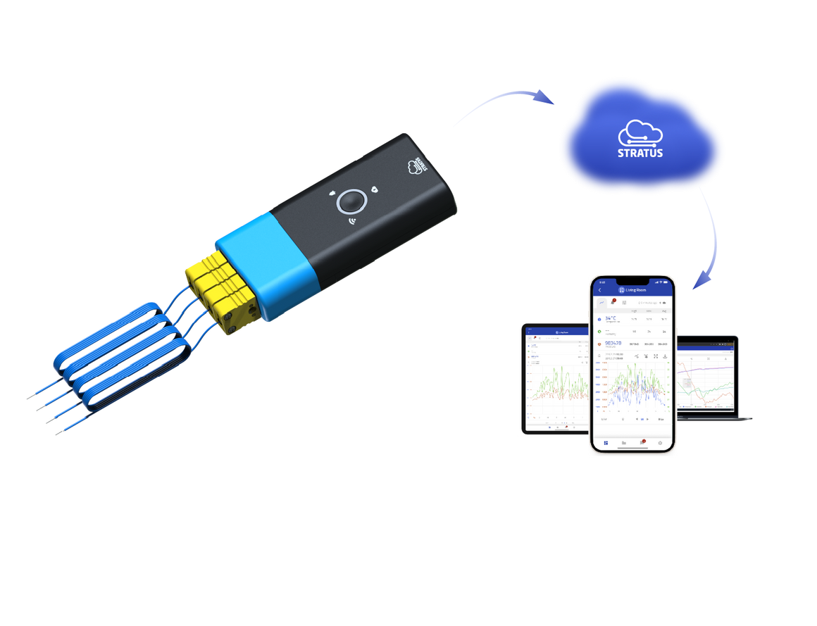 ThermoSense | 4 Channel -Thermocouple DataLogger – Stratus Tools